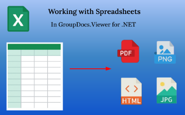 在 GroupDocs.Viewer for .NET 中使用試算表